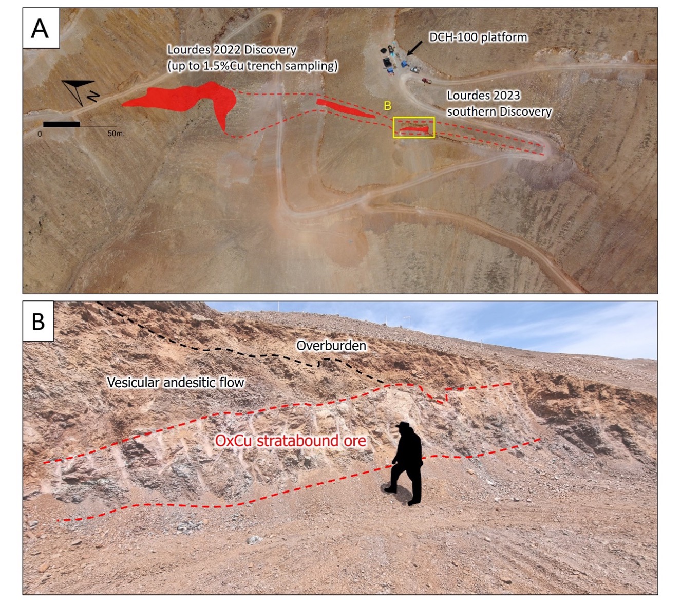 Camino Intercepts 1.34% Cu over 25m from Surface and 0.79% Cu over 12 ...